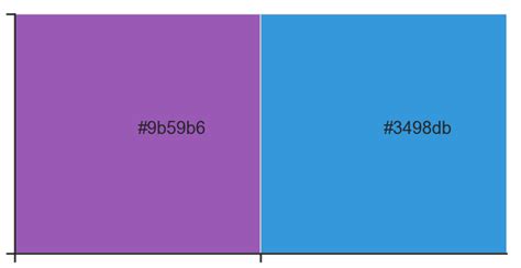 Matplotlib How To Print Name Of Color On Seaborn Palplot Stack