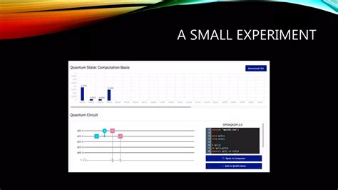 Taking Quantum Computing For A Spin What Is Imaginary And What Is Real