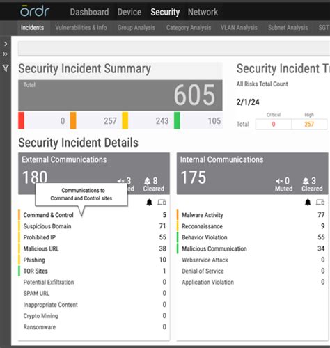 Security Bulletin On Volt Typhoon Cyber Actor Ordr