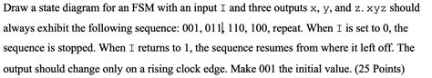 Solved Draw A State Diagram For An Fsm With An Input I And Chegg
