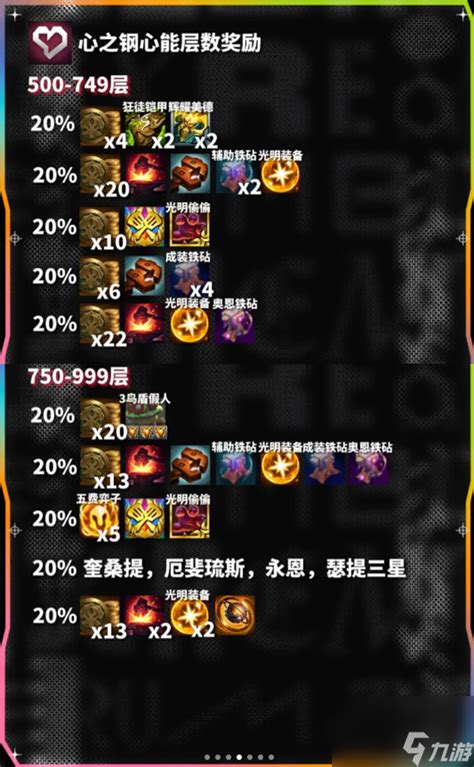 云顶之弈心之钢心能层数奖励介绍 云顶之弈心之钢层数奖励是什么云顶之弈手游九游手机游戏