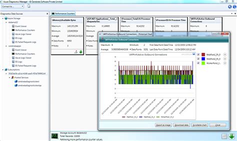 Azure Diagnostics Manager A WPF Based Rich Client To Manage Windows