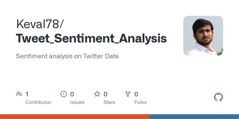 GitHub Keval Tweet Sentiment Analysis Sentiment Analysis On Twitter Data