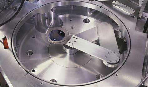 How Magnetron Sputtering Works In Thin Film Deposition