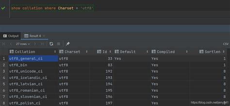 Mysql字符集和校对规则character Sets And Collations详解mysql Chartset