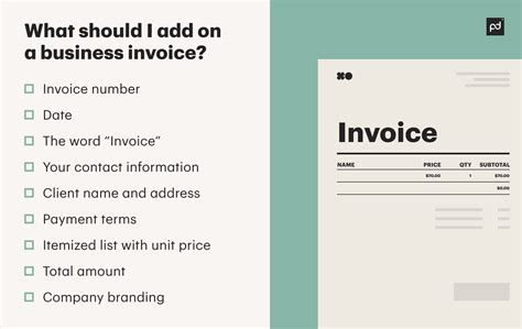 Business Invoice Examples Types Of Invoices PandaDoc