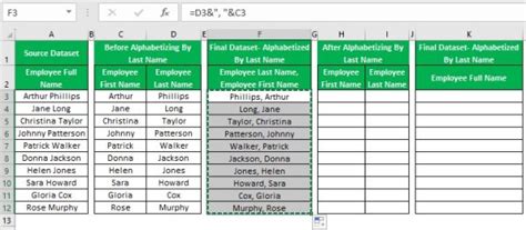 Alphabetize In Excel Top 2 Method Example How To Alphbetize