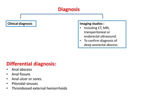 Anorectal Abscess Ppt