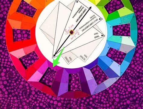 6 Things You Should Know About The Color Wheel
