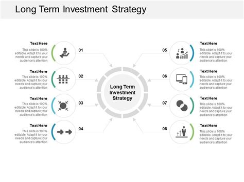 Long Term Investment Strategy Ppt Powerpoint Presentation Pictures