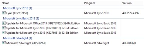 Lync CU February Greiginsydney Com