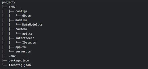 Restful Apis With Node Js Typescript And Mongodb Web Source Blog