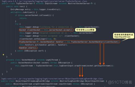 漏洞复现报告 cve 2019 17571 apache log4j 漏洞 穹渊安全的技术博客 51cto博客