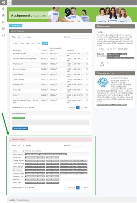 credential conflicts list per project volunteermatters support