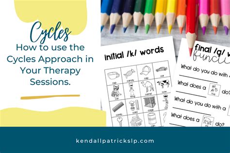 3 Of The Best Proven Strategies To Use In Speech Therapy Lisp Treatment