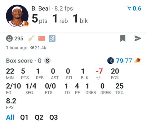 What Does This Thuggish Bum Even Do Rnbacirclejerk