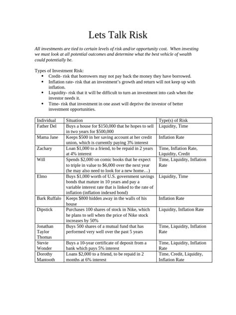Lets Talk Risk Pdf Investing Market Liquidity