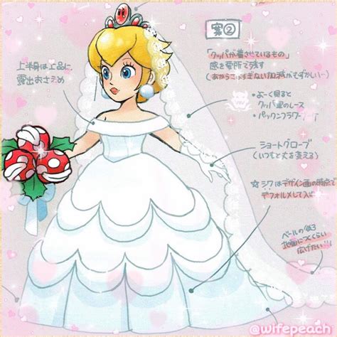 Wifepeach Zerochan Anime Image Board