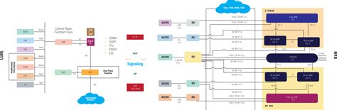 Optimas Industry Telecom Optimas Industry Telecom