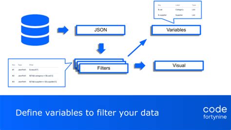 External Data For Confluence Atlassian Marketplace