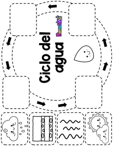 Pin De Gabriela Gomez En Maxi Material Actividades De Enseñanza