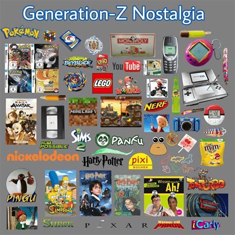 Genz Nostalgia Rgenz