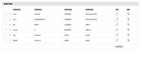 指定的参数已超出有效值的范围。 参数名 Index？微软技术 Csdn问答