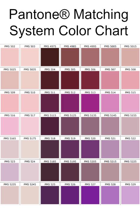 Pantone Matching System Color Chart Pantone Matching System Color Design Tutorials