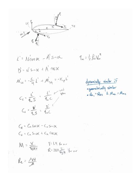Aerodynamics Equation Sheet Pdf