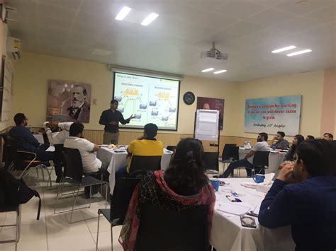 Boost Efficiency And Profitability With Six Sigma Business Excellence Consulting Inc Posted