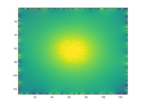 Partial Differential Equations Are Boundary Conditions Required Between Subdomains Of 1d Pde