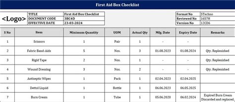 First Aid Kit Checklist Printable