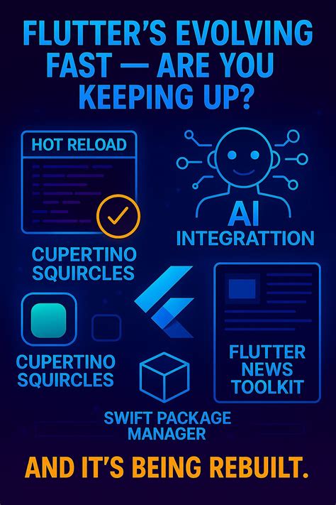 Flutters Updates Hot Reload Ai And More S Rocks Music Posted On The Topic Linkedin