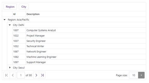 Blazor Ui 2020 Roadmap