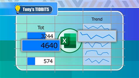 110 microsoft excel ideas in 2025 microsoft excel excel excel tutorials