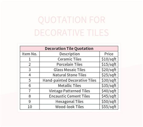 Tile Excel Background At Bobby Holman Blog Tile Excel Background At Bobby Holman Blog