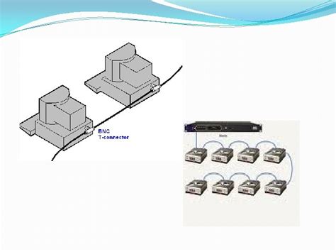 Ethernet And Token Ring LAN Networks Local Area