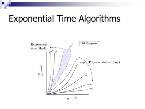 Ppt Np Completeness Nondeterministic Polynomial Completeness