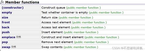 Stl中的stack、queue以及dequestl Deque与queue Csdn博客