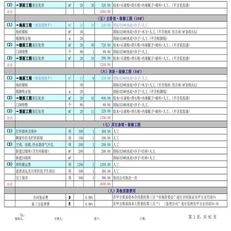 某工程装修预算书模板装饰工程土木在线