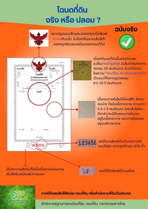 ห้ามเคลือบโฉนดที่ดิน พร้อมวิธีเช็กของจริงของปลอม Pptvhd36