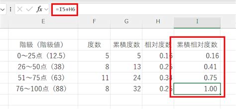 Excelで度数分布表を作成する方法 Indeed インディード
