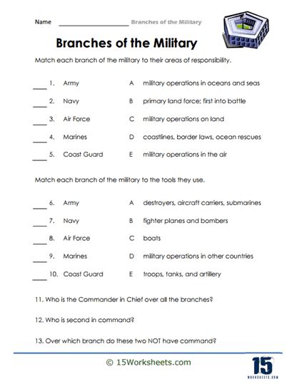 Branches Of The Military Worksheets 15 Worksheets