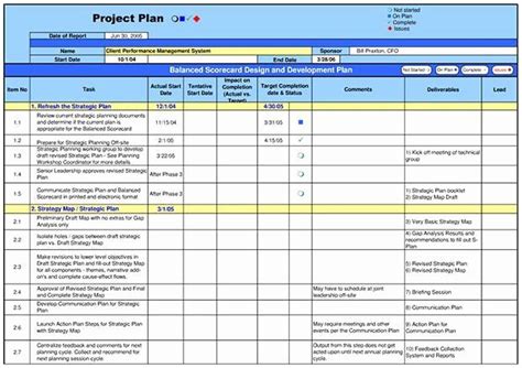 Project Plan Examples Excel