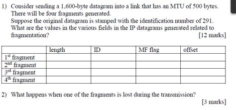 solved consider sending a 1 600 byte datagram into a link