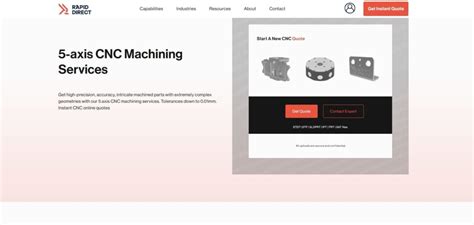 Top 10 5 Axis Cnc Machining Services Providers In China