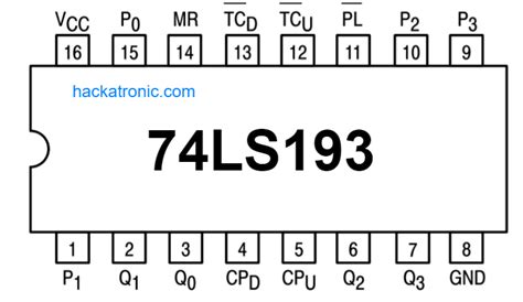 IC74193 Up Down Counter Pin Configuration Datasheet