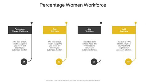 Percentage Women Workforce In Powerpoint And Google Slides Cpb PPT Slide