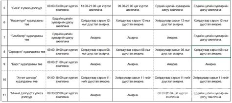 ТАНИЛЦ Баярын өдрүүдэд зах худалдааны төвүүд дараах цагийн хуваарийн