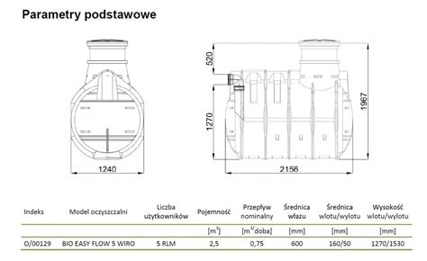 OCZYSZCZALNIA BIOLOGICZNA BIO EASY FLOW HABA Ekowoda